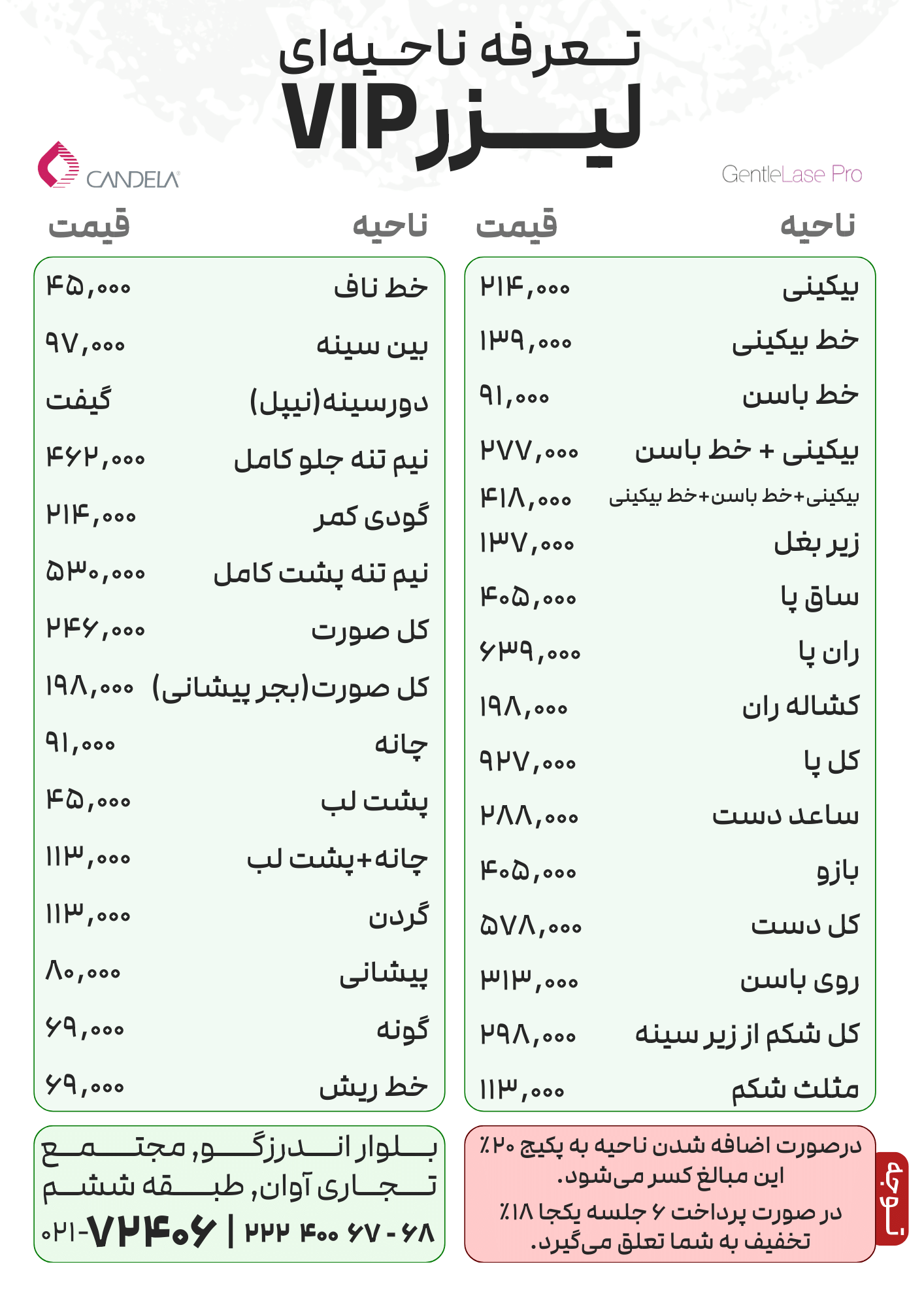 st-vip - دانستنی های پزشکی زیبایی آوان